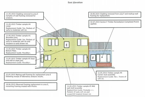Leaky homes Wellington building repairs recladding Lower Hutt